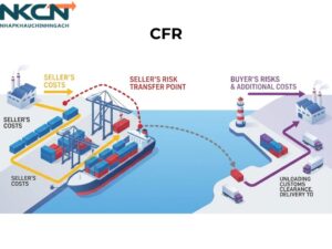 CFR là gì? Hướng dẫn sử dụng CFR Incoterms 2020